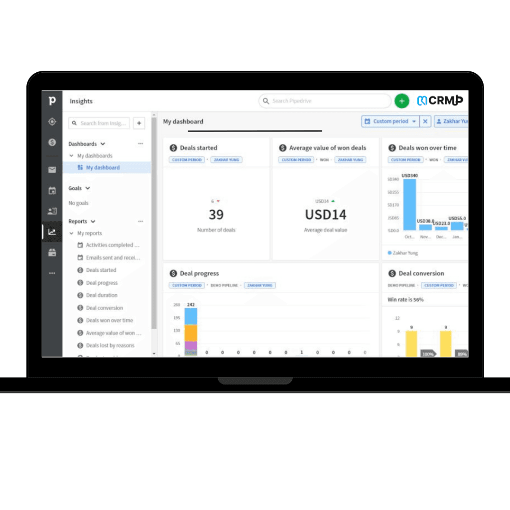 Pipedrive Consulting Services - CRM UP